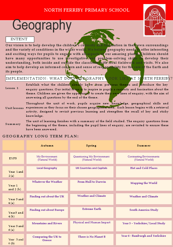 North Ferriby CE Primary School Curriculum – Geography