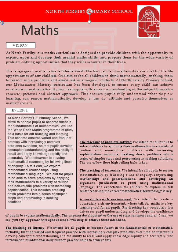 North Ferriby CE Primary School Curriculum – Maths