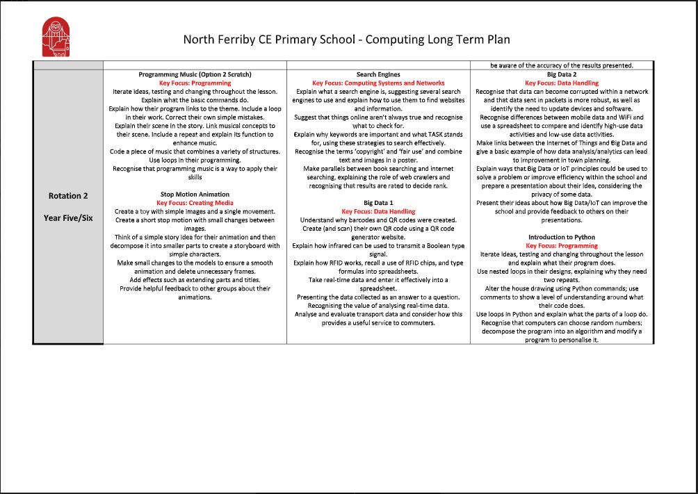 North Ferriby CE Primary School Curriculum – Computing